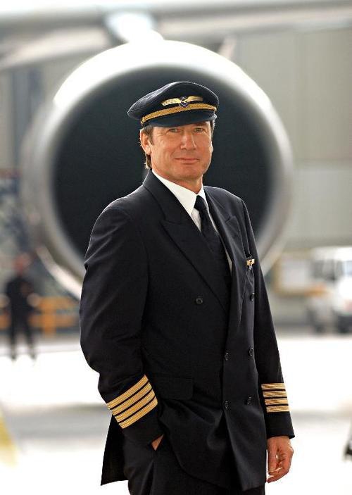 Top Documentaries by Juergen Raps